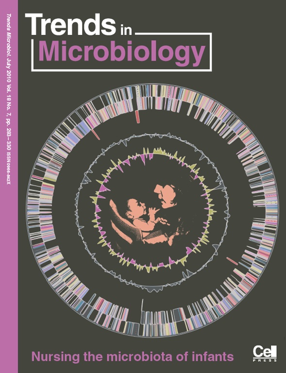 Publications | Mills Laboratory